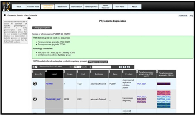 Synteny Based Analysis to Proffer a Non-drug Resistant Target Against ...